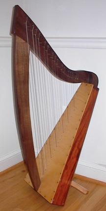 Plans - Sligo Harp Shop
